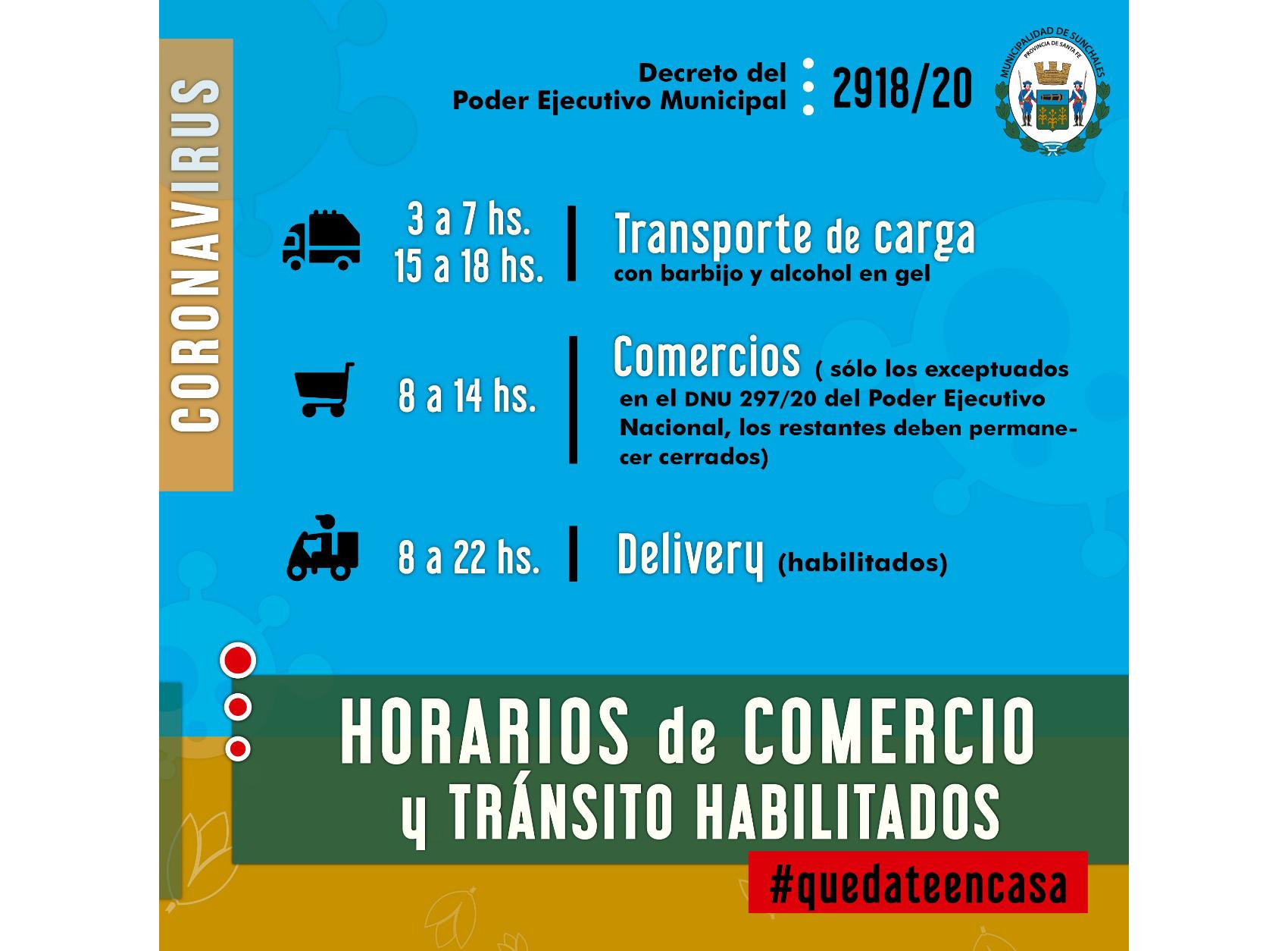 El Municipio adopta horarios para el comercio exceptuado, el delivery y ...